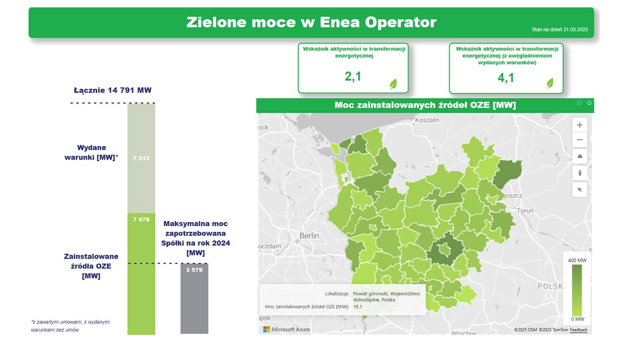Enea Operator udostępnia nowe interaktywne mapy OZE i dostępności sieci ...
